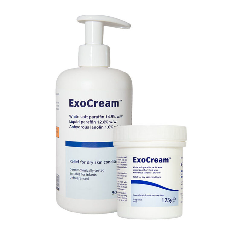 Rapilose® Gel - Penlan Healthcare